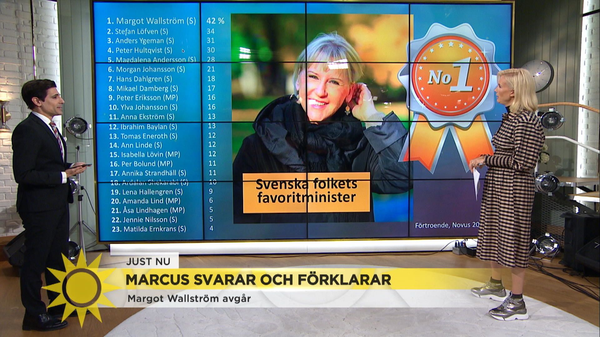 Marcus om Margot Wallströms efterträdare: ”Drömkandidaten...