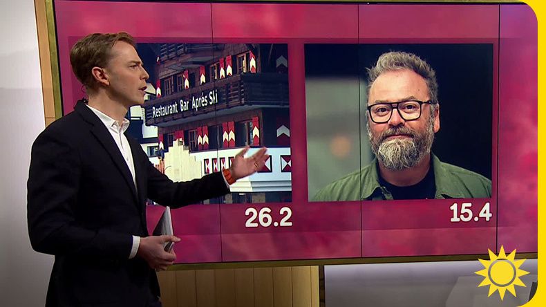 Coronaåret 2020 - ”Adam Alsing blev symbolen”