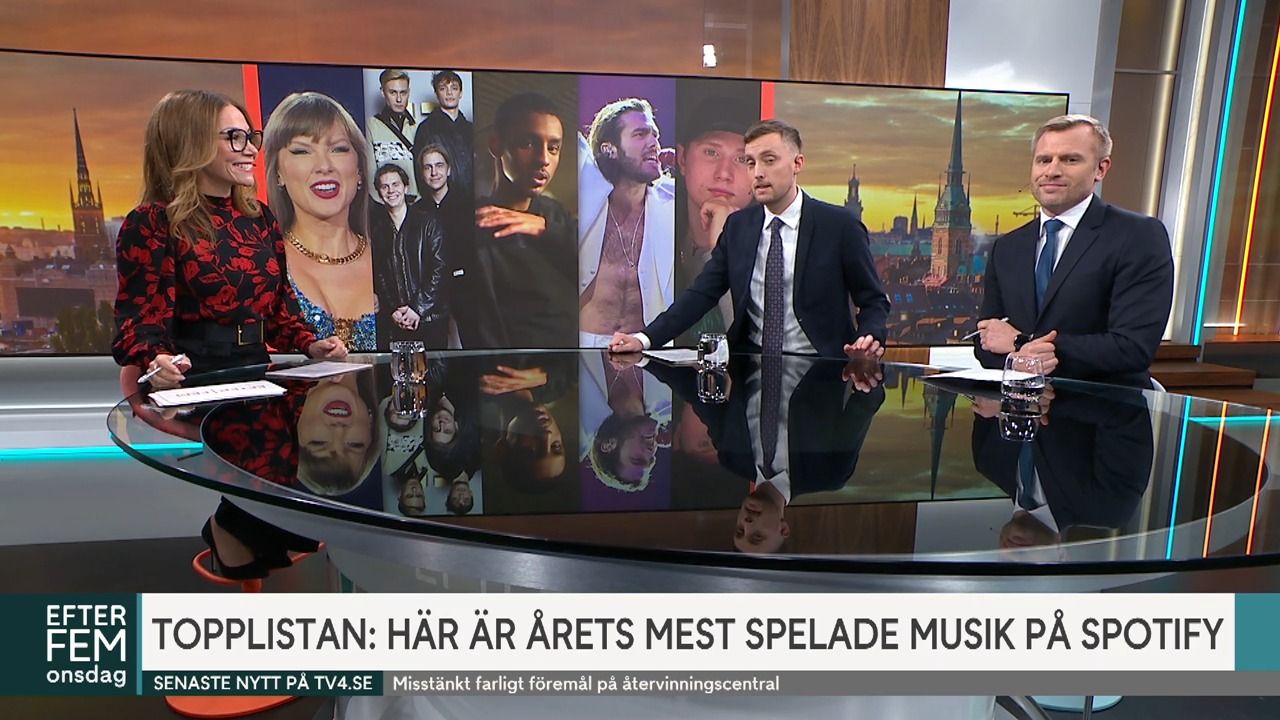 Programledarna avslöjar sina mest spelade artister 2024