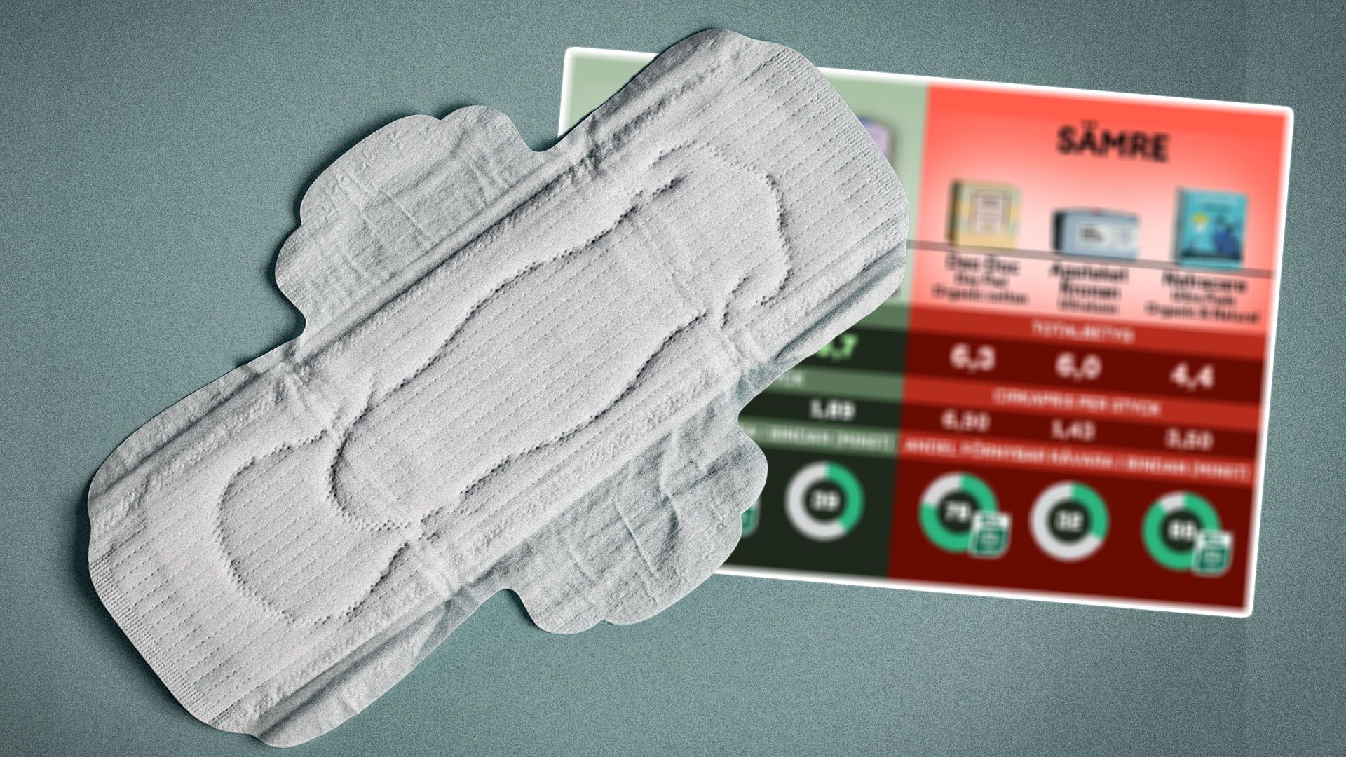 Stort test: Här är de bindor som presterar bäst – och sämt